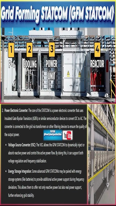 Grid Forming STATCOM GFM - YouTube