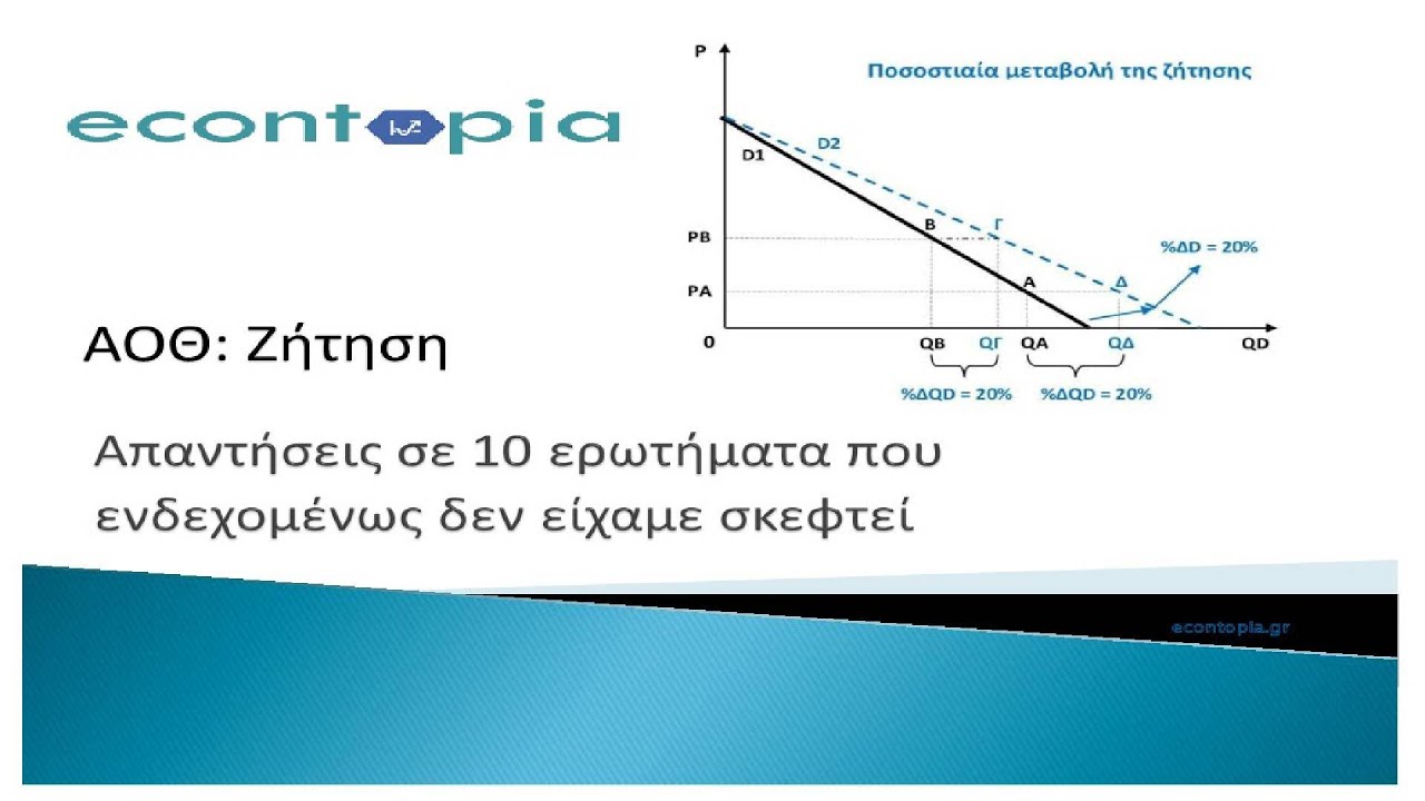 Οικονομία (πρώην ΑΟΘ): Ζήτηση - 10 ερωτήματα που ενδεχομένως δεν είχαμε ...