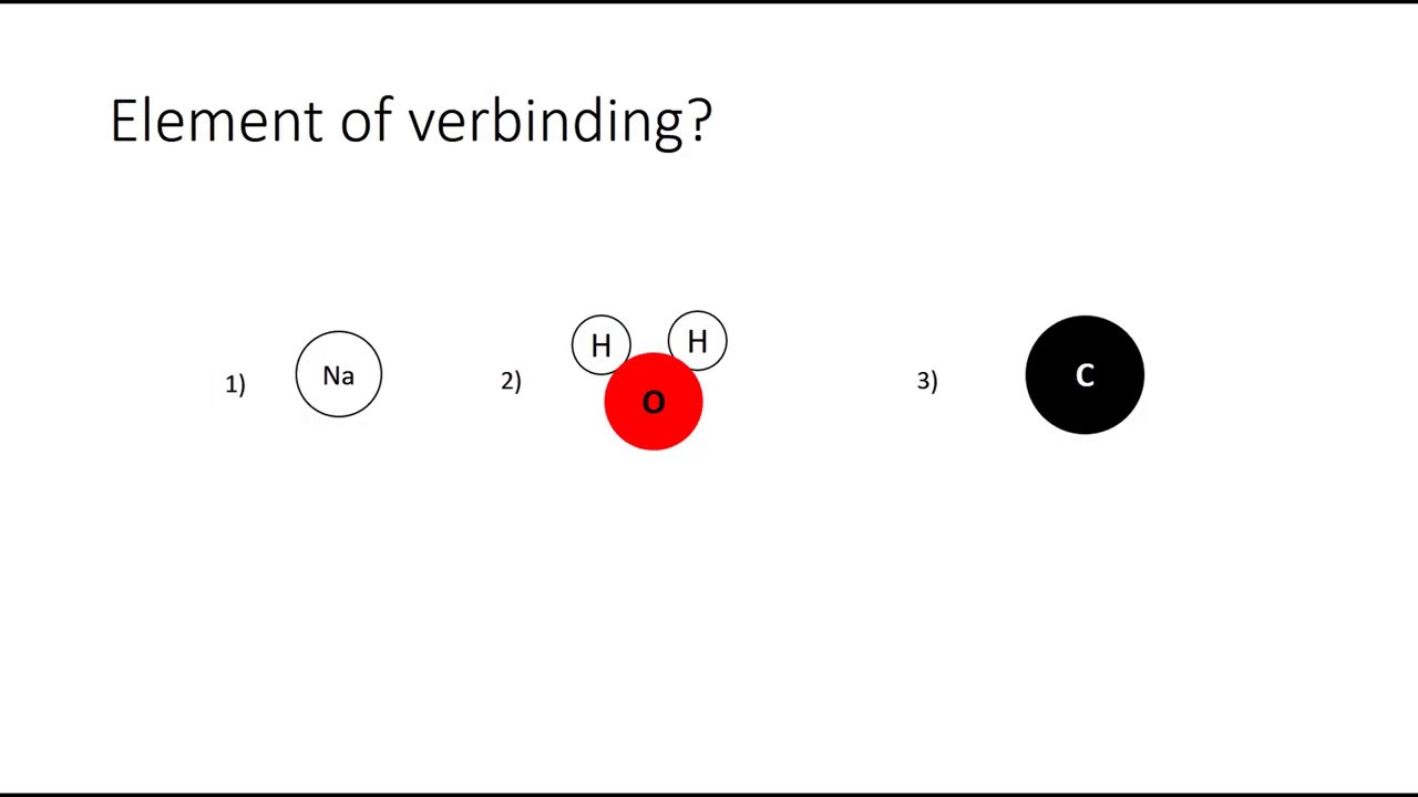 Element vs verbinding 2 - YouTube