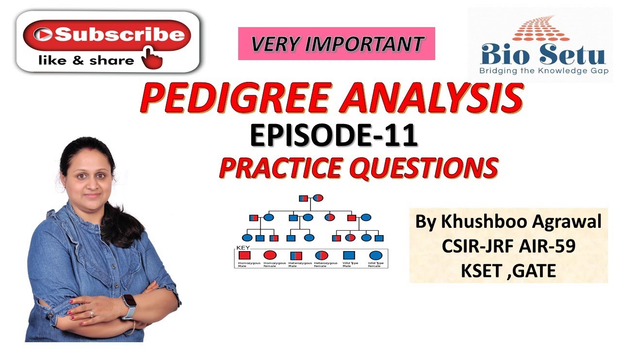 Pedigree Analysis | Genetics | MCQ | Previous year Questions ...