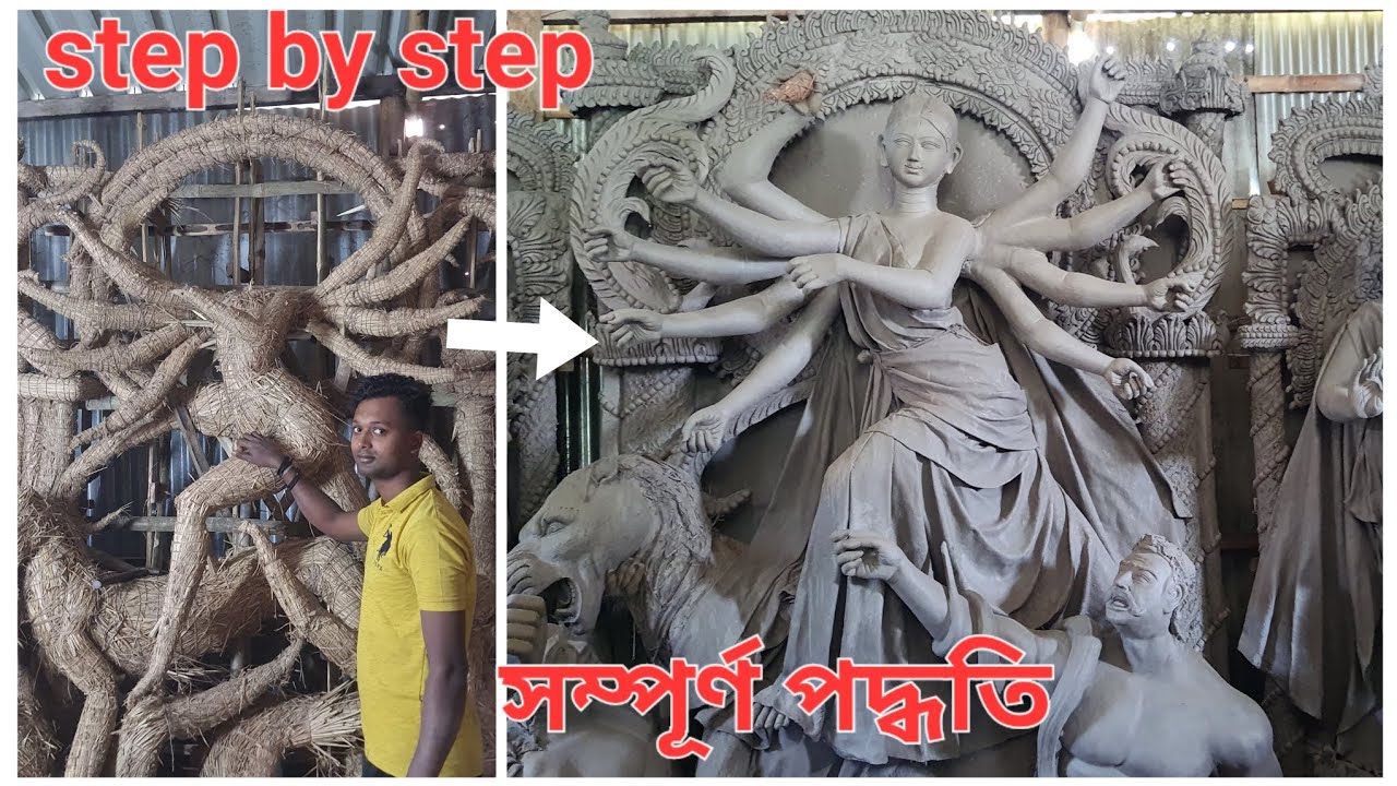 Durga protima banano, দুর্গা প্রতিমা তৈরি কাঠামো থেকে মাটির কাজ পর্যন্ত ...