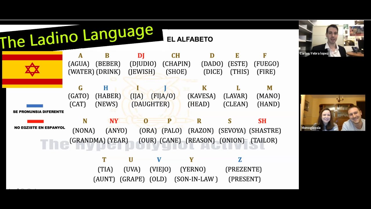 The Ladino Language with Dr. Carlos Yebra López - YouTube