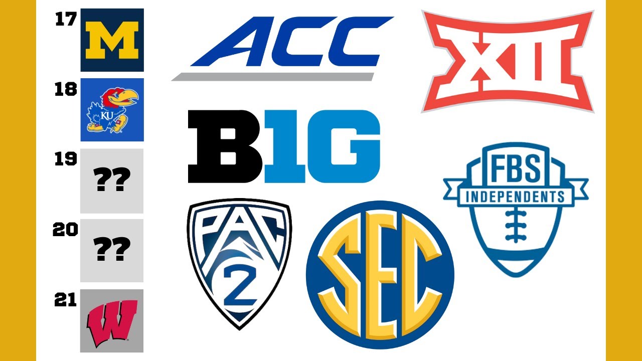 Ranking EVERY "Power 5" College Football Team for 2024 - YouTube