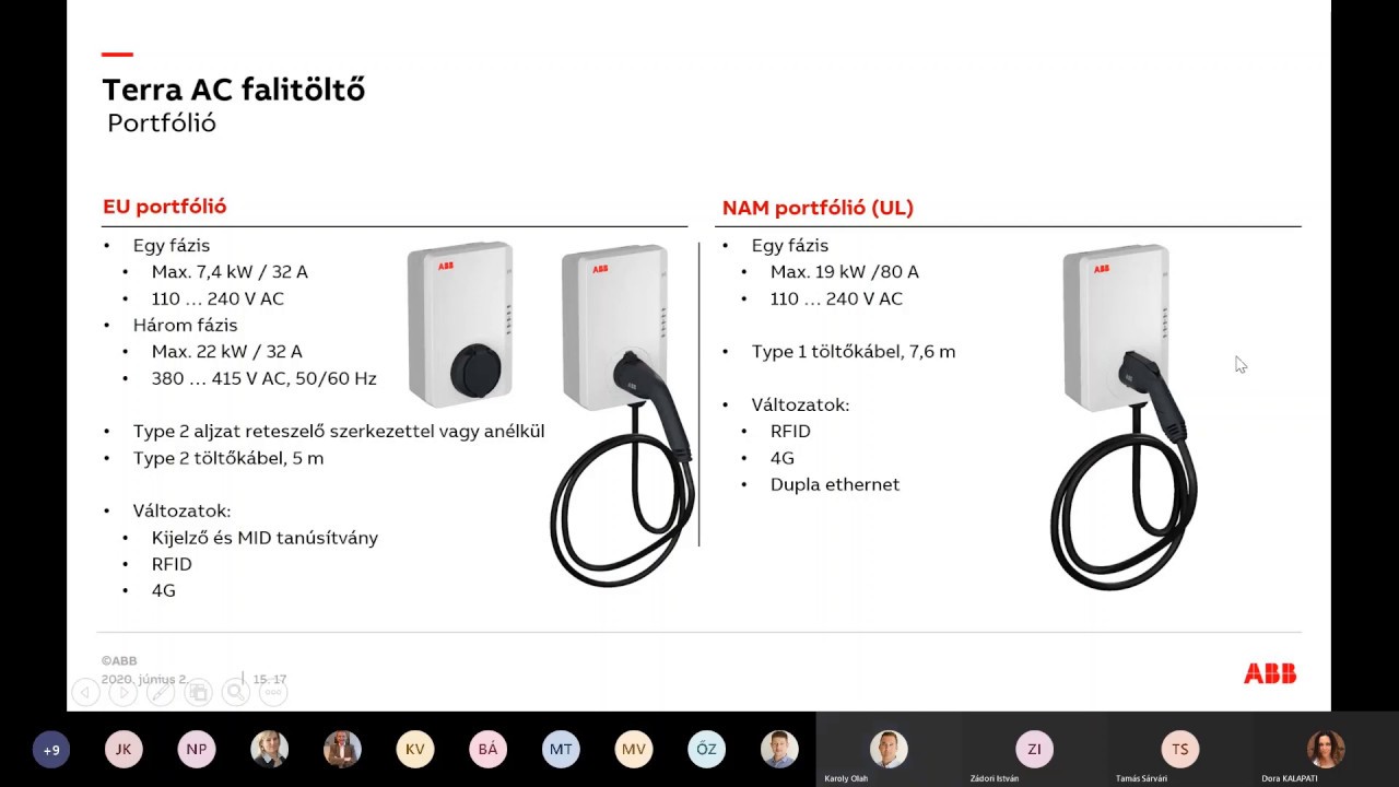 ABB Terra AC Wallbox webinárium - YouTube