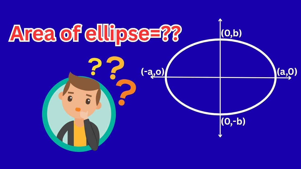 Area of Ellipse | एलिप्स का क्षेत्रफल | Class 11&12 Maths |Proof with ...