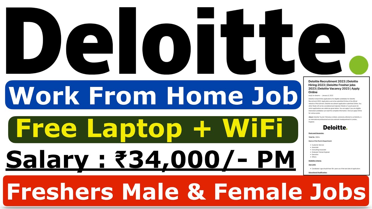 Deloitte Recruitment 2023 | Freshers Jobs 2023 | Salary: 4 LPA ...