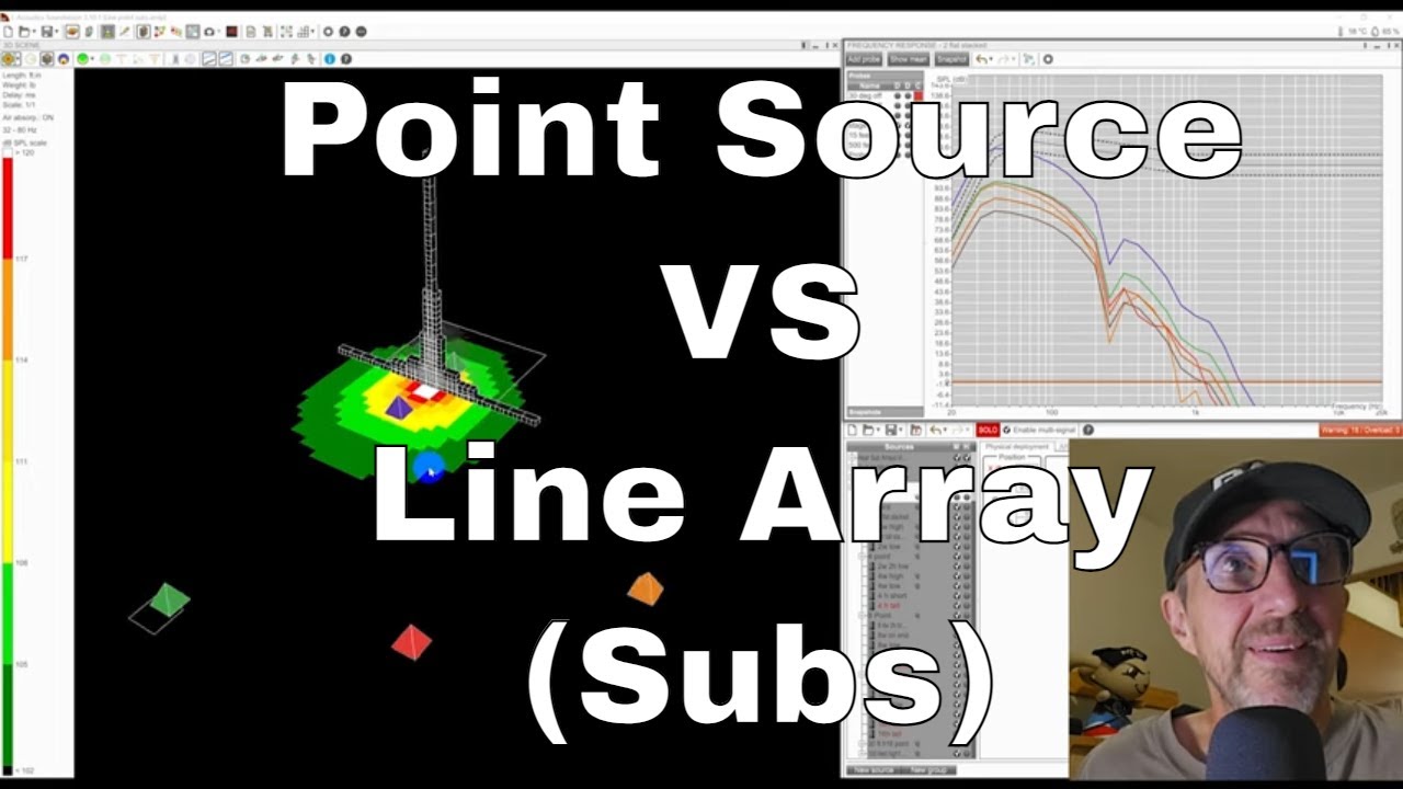 Point Source VS Line Array (Subs) Which is Better? - YouTube