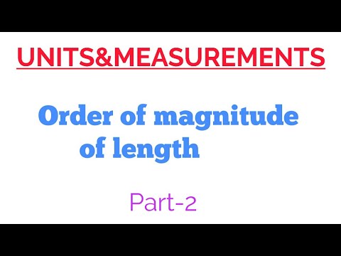 Order of magnitude of length|Physical world Units&measurements|Ncert ...