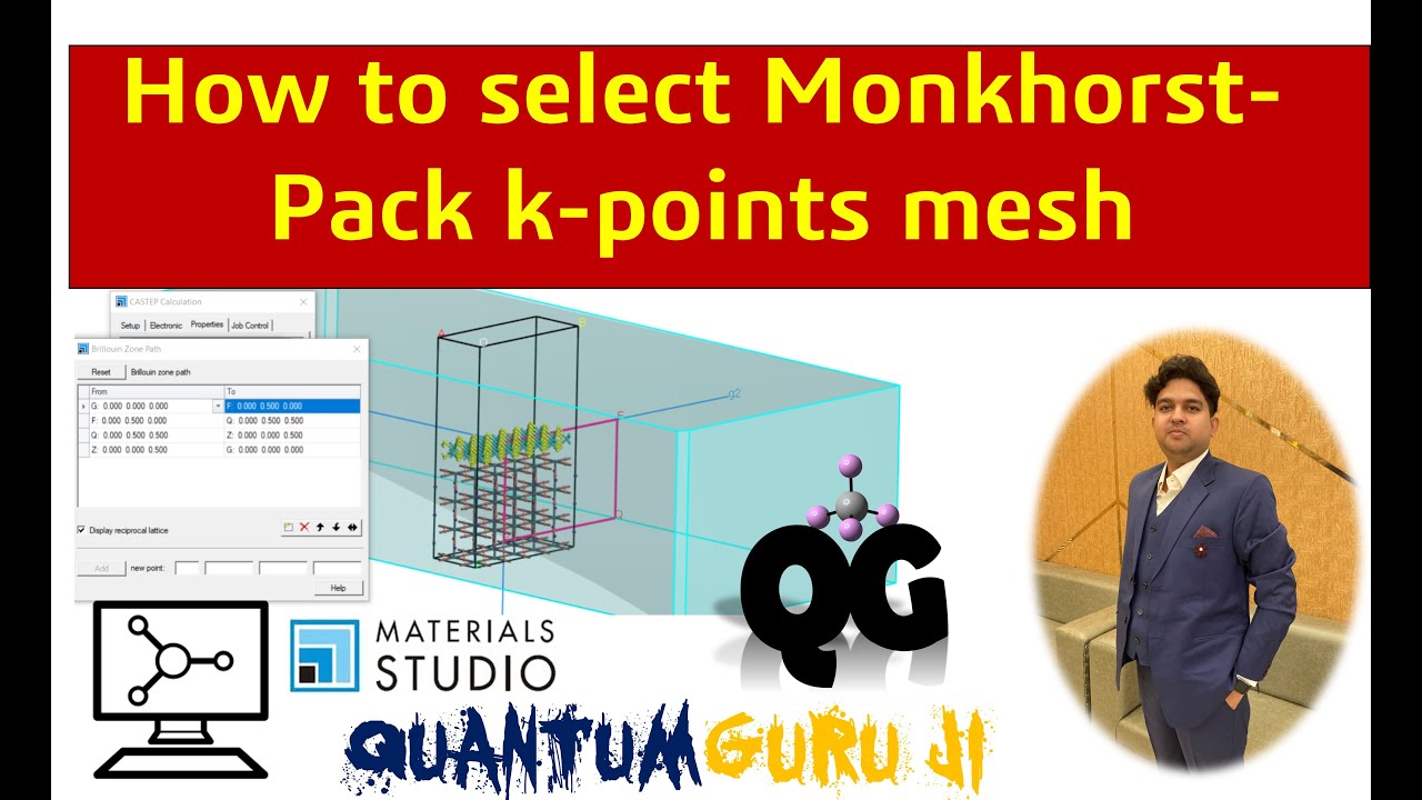 How to select Monkhorst-Pack k-points mesh || Dr. Gaurav Jhaa - YouTube