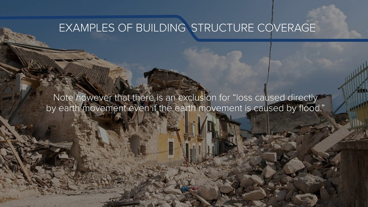 What is covered - YouTube