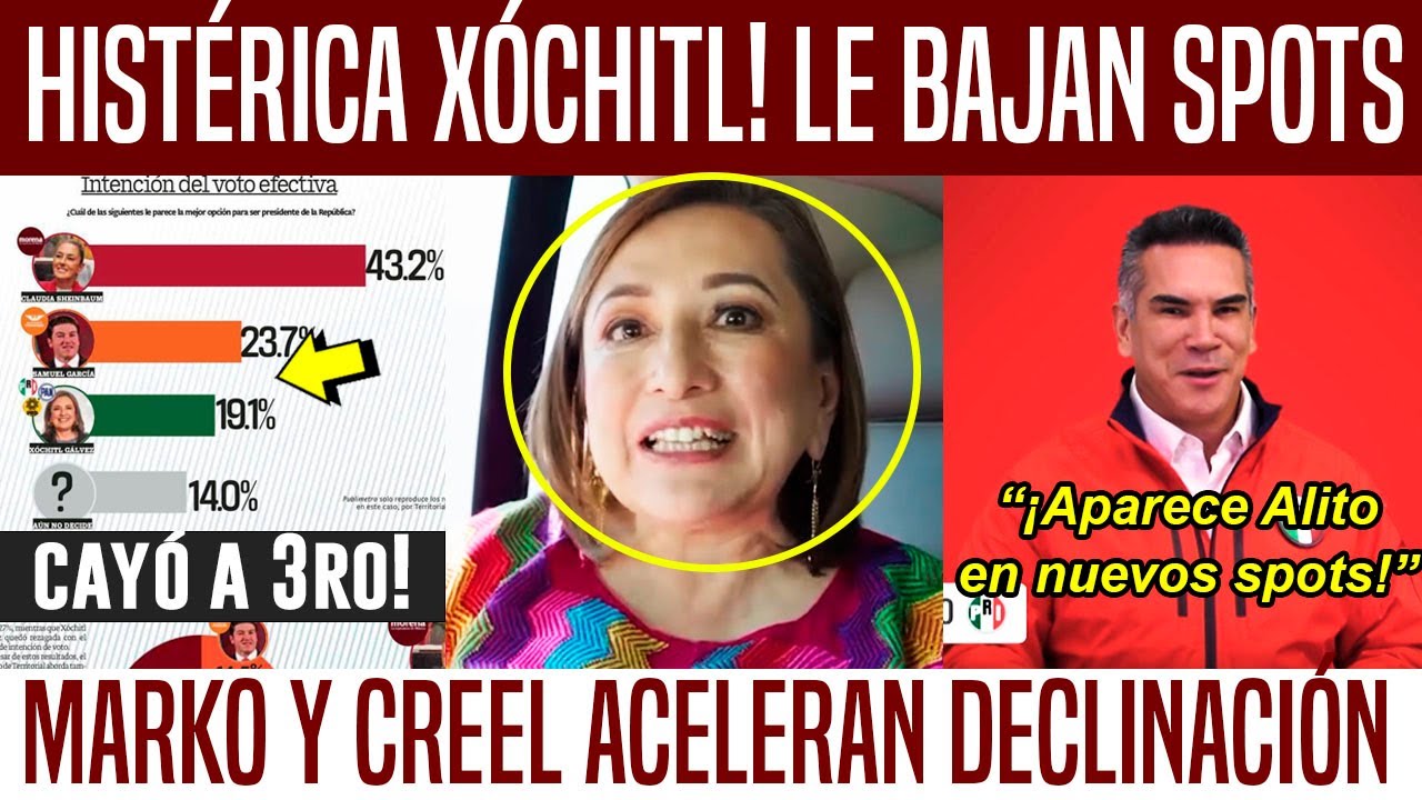 HISTÉRICA XÓCHITL! LE BAJAN SPOTS. MARKO ACELERA DECLINACIÓN. ALITO ...