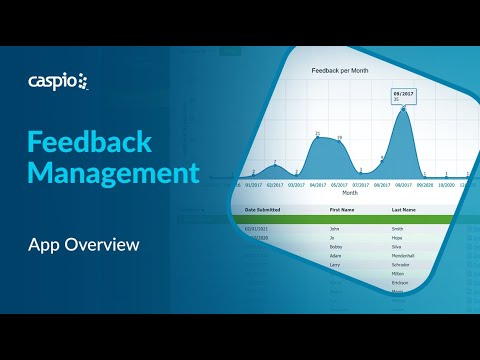 Feedback Management Tool Overview - YouTube