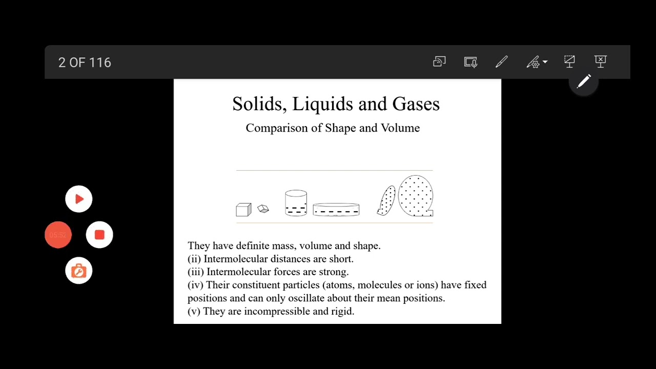 Solid state part 1 - YouTube