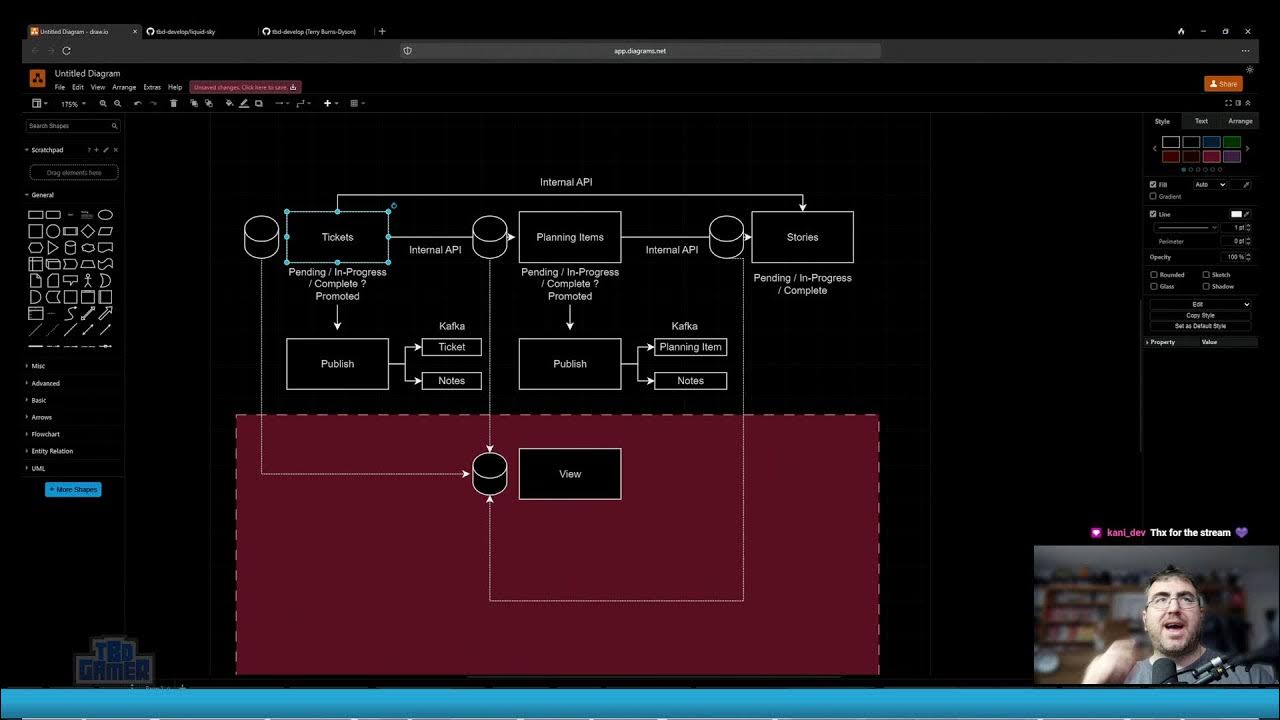 Agile Platform Dev - Inter-Service communication [C#/SQL/Kafka] - YouTube
