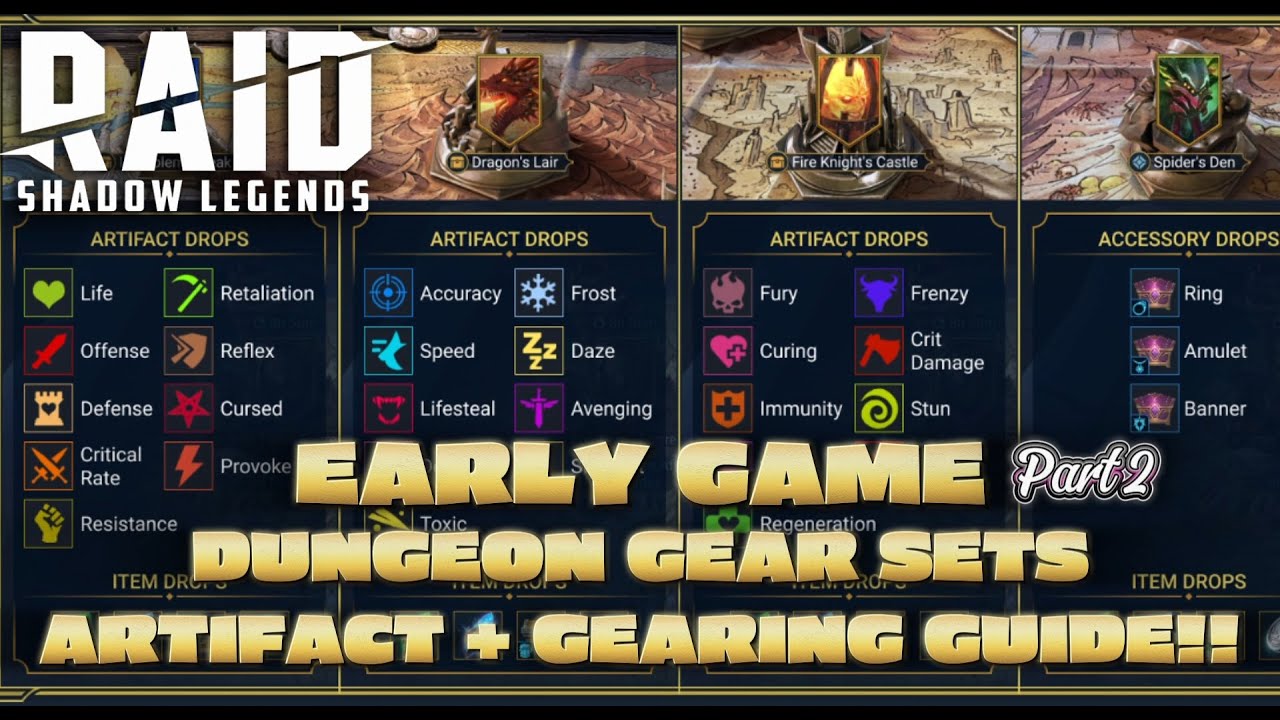 EARLY GAME Guide to Artifacts and Dungeon GEAR SETS (pt.2) - A F2P ...