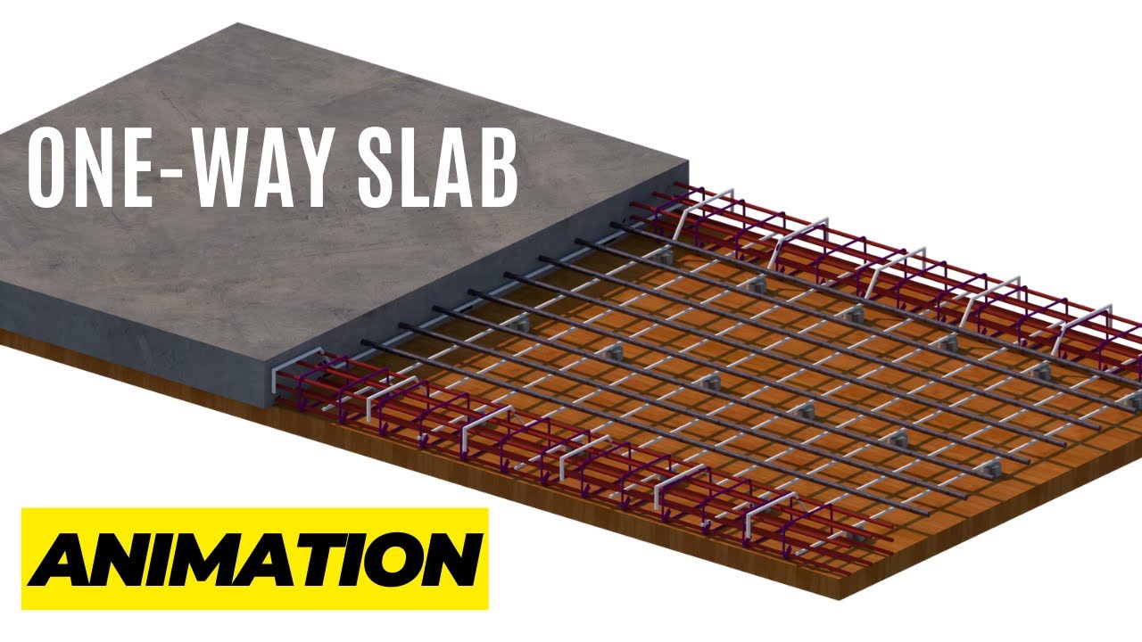 One-Way Slab Animation | Bar bending - YouTube
