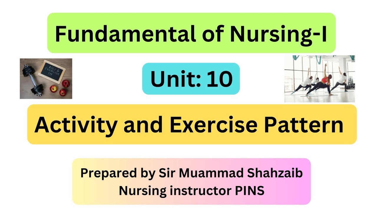 Fundamental of Nursing-I Unit 10 ( Activity and Exercise Pattern ...