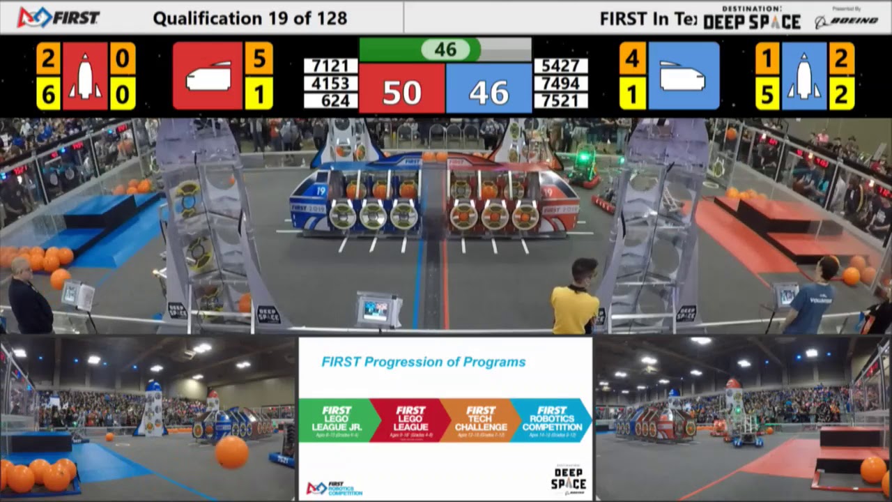 FiT State 2019 Q19 - YouTube