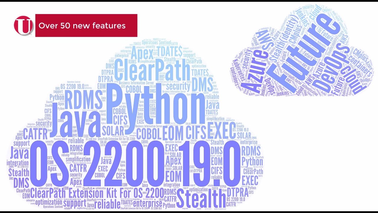 Unisys ClearPath® OS 2200 Release 19.0 New Features Highlight - YouTube