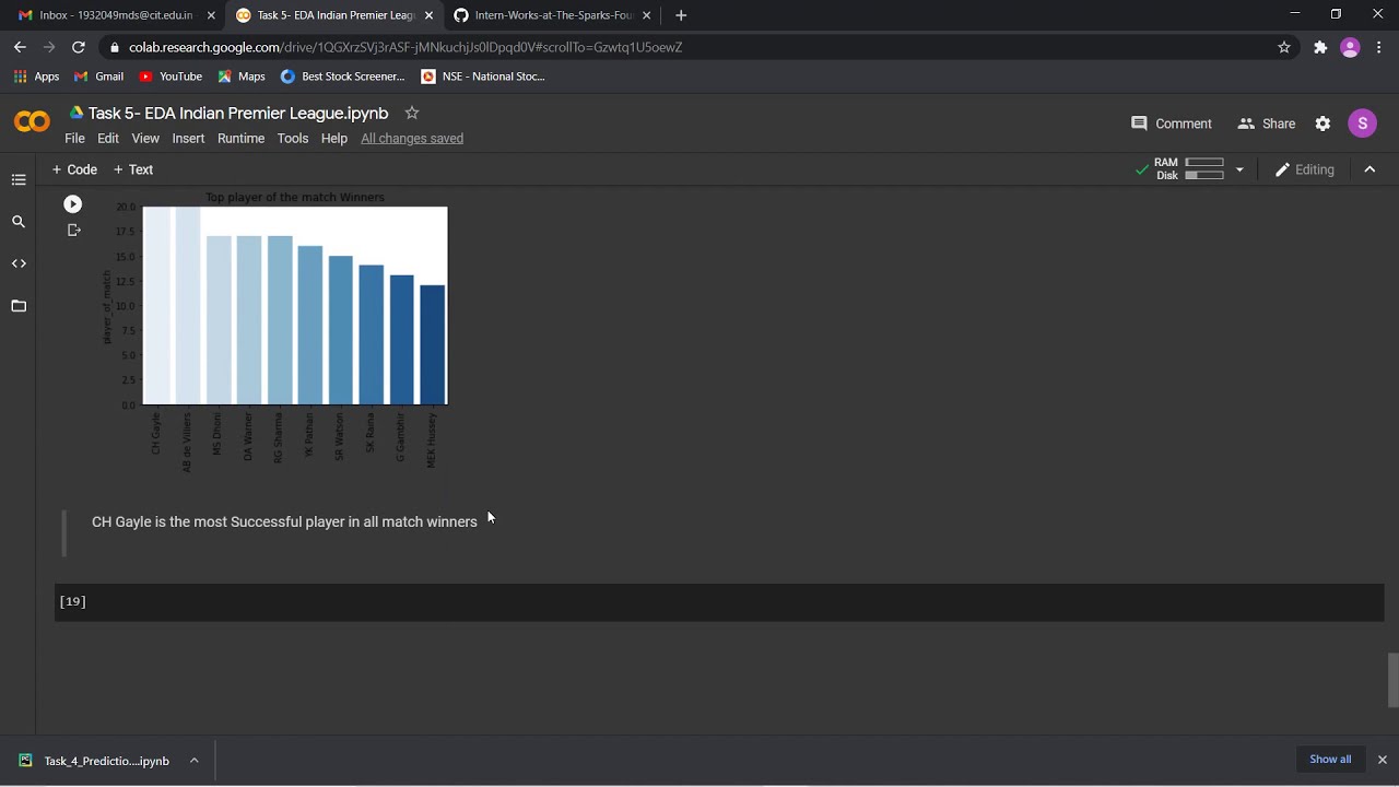 Somasunder S | Task 5 - EDA of Indian Premier League | The Sparks ...