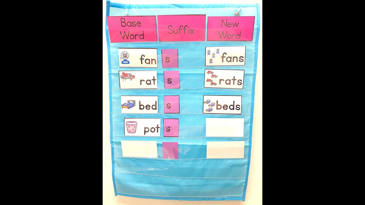 Suffix -s pocket chart activity - YouTube