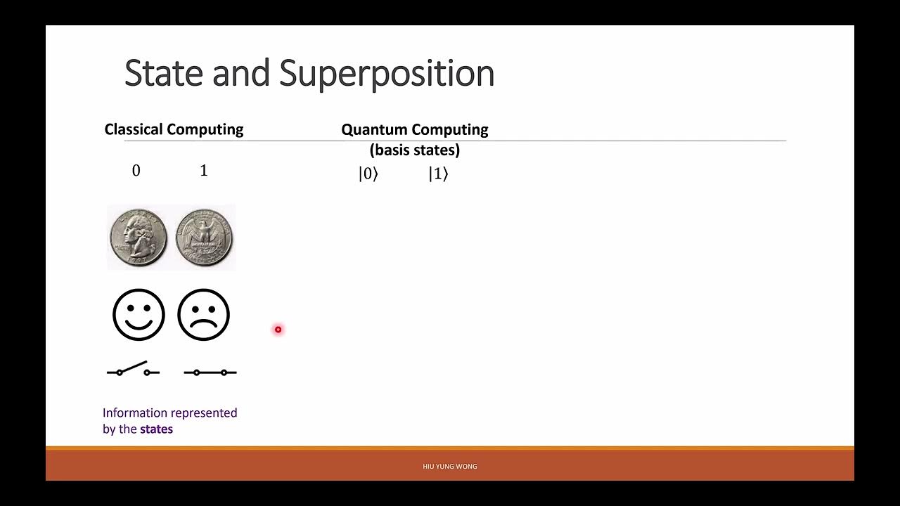 Lecture 1, Ch 2: Overview of Quantum Computing Part 1 - YouTube