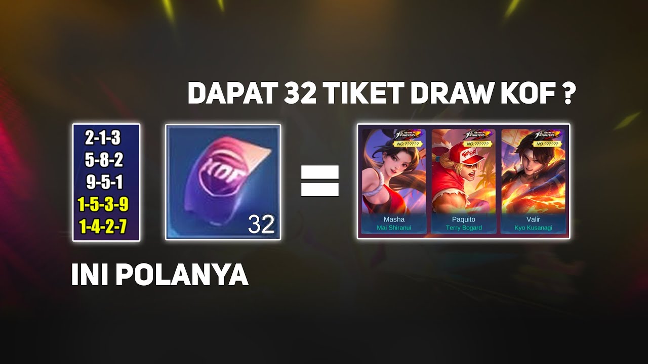 Cara Dapat 32 Tiket Draw KOF ! Pola KOF 2024 dan Penjelasan Lengkap ...