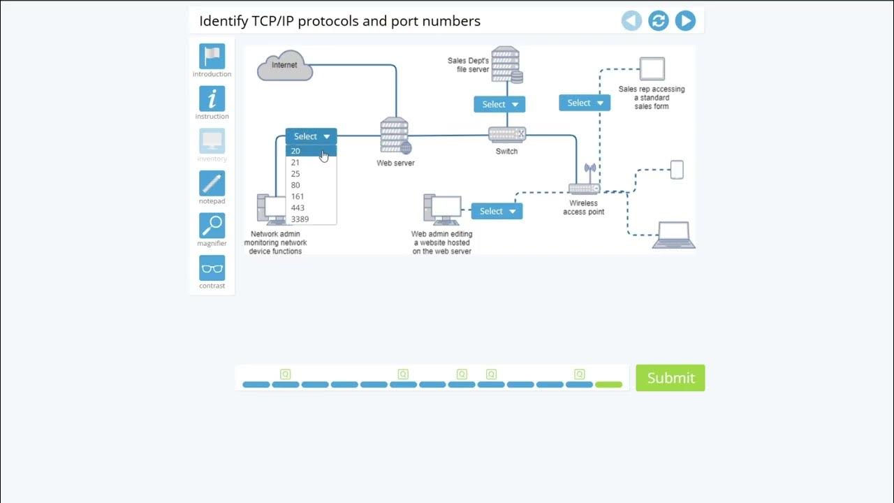 Advanced Hardware Lab 7-2: Identify TCP IP Protocols and Port Numbers ...