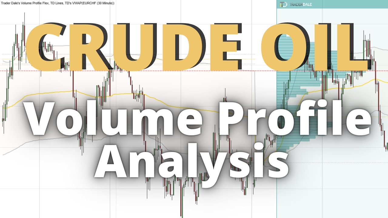 CRUDE OIL: Volume Profile Analysis (+ My favorite 2-Setup Combo ...