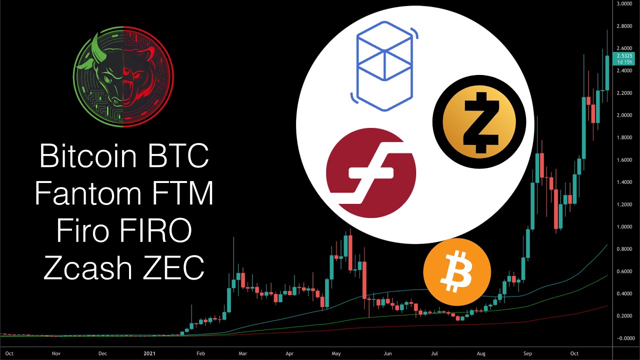 Bitcoin BTC, Fantom FTM, FIRO & Zcash ZEC @bullsbearsnl Crypto Update ...