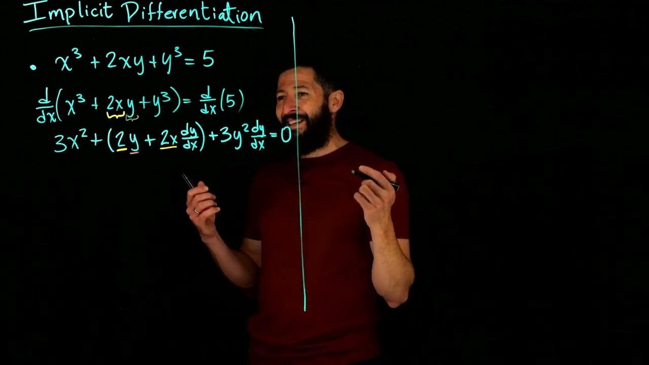 Implicit Differentiation - YouTube