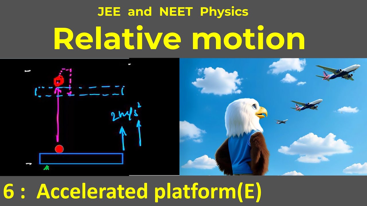 6. Accelerated platform - YouTube