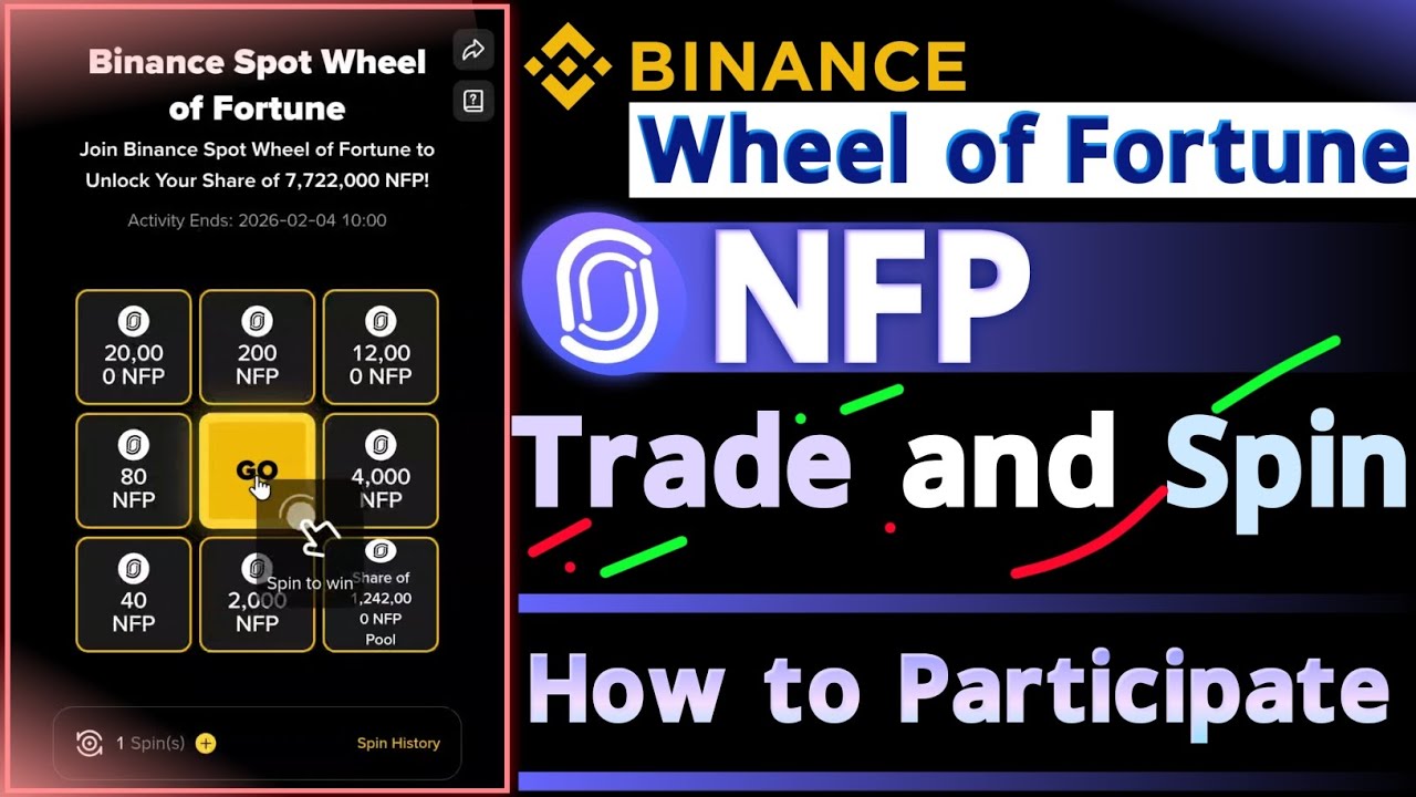 Binance Spot Wheel of Fortune | How to Participate | NFP Pool - YouTube