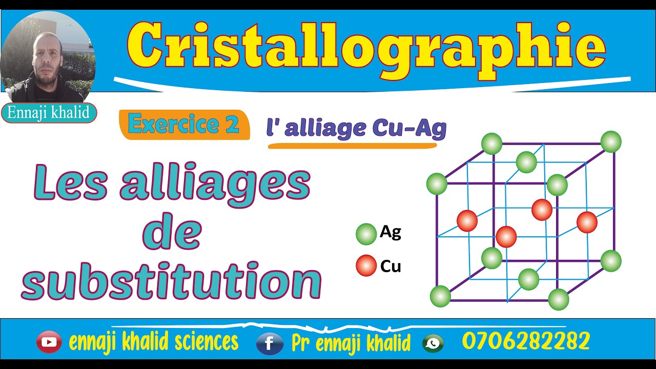 Alliage de substitution AgCu - YouTube