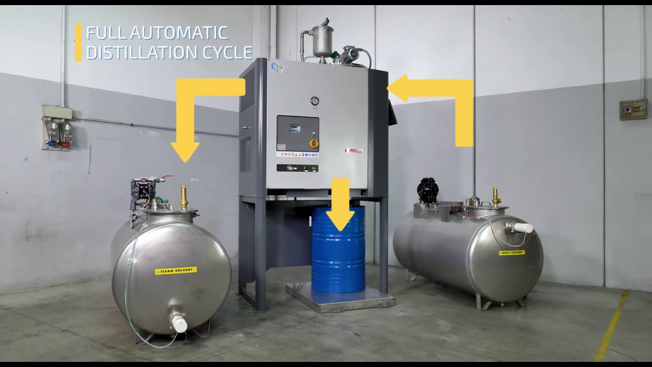 ROTO PLUS 100/202/400 - YouTube