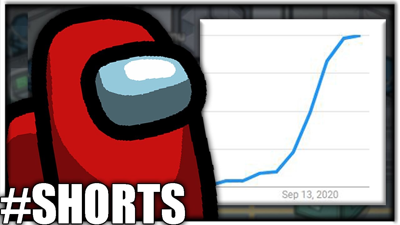 Why Did Among Us Explode Out Of Nowhere? (Among Us Analysis 60 SECOND ...