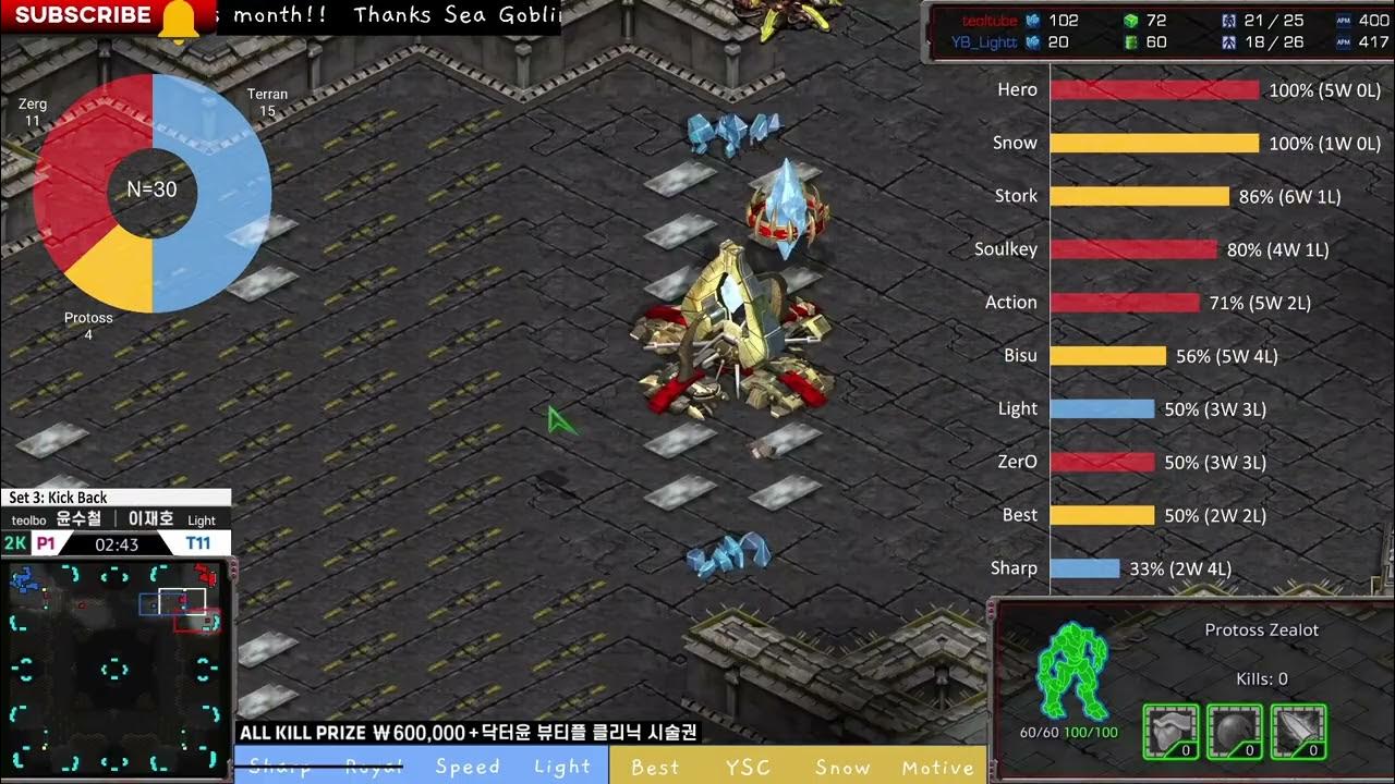 KCM 2024 S4 Playoff Set 3 TvP @ Kick Back | Starcraft Commentary - YouTube