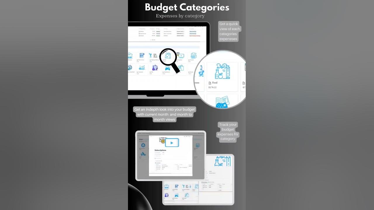 Notiontemplates Notion Notionapp Notiontemplate Finances Money Budget Budgeting Youtube