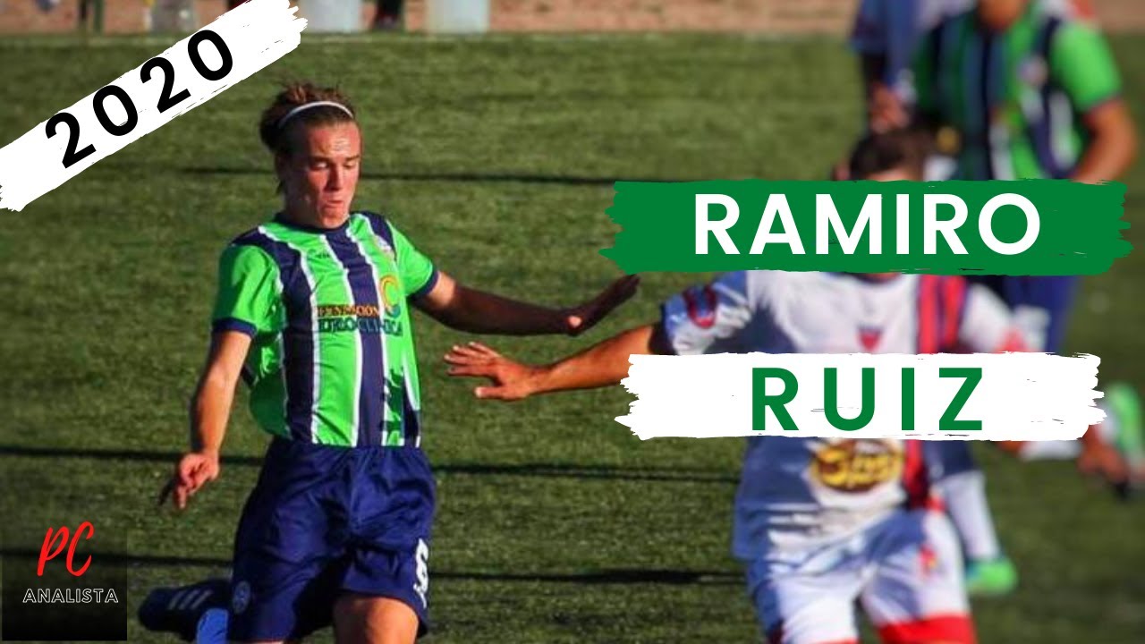 Ramiro Ruíz - Compacto 2020 - YouTube