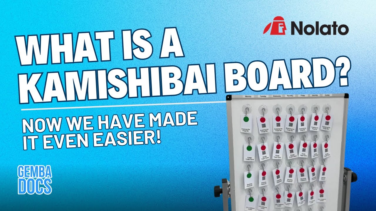 What is a Kamishibai board? (Now we have made it even easier!) - YouTube