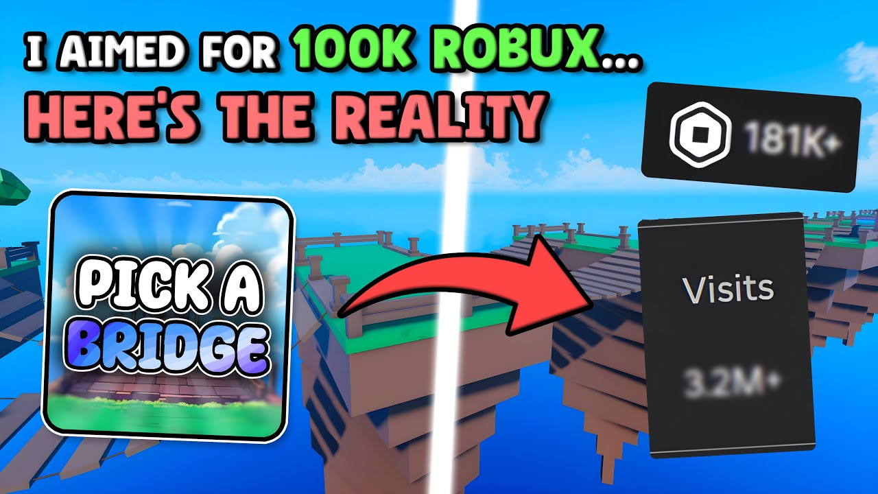I Tried to Gain 100k Robux and 10M Visits in Roblox... What I Learned ...