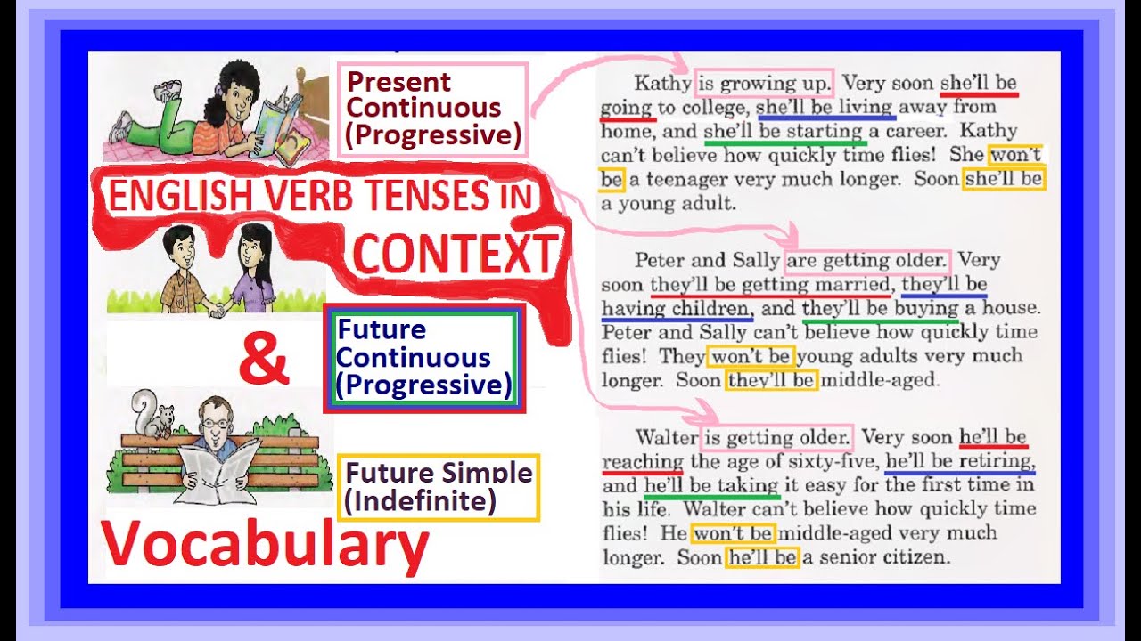 FUTURE CONTINUOUS Tense in CONTEXT - YouTube