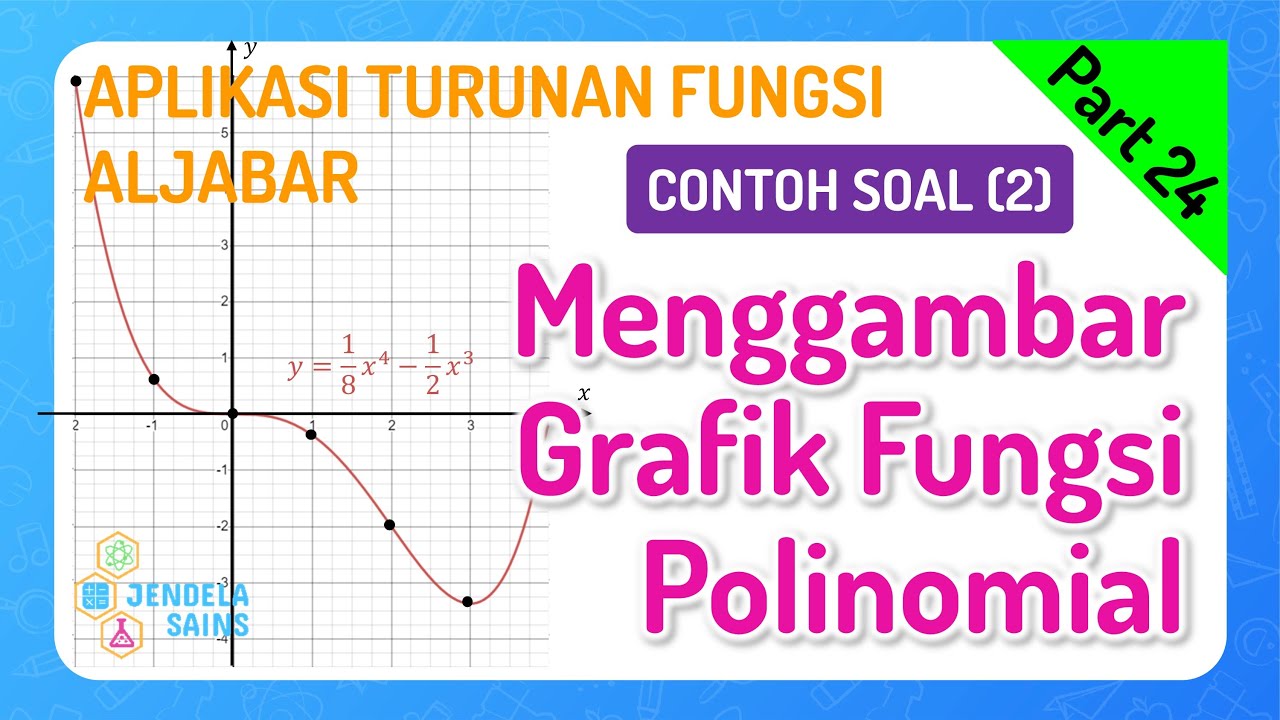 Turunan Fungsi Aljabar • Part 24: Contoh Soal Menggambar Grafik Fungsi ...