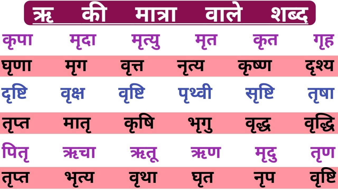 ऋ की मात्रा वाले शब्द ? ri ki matra wale shabd | हिंदी पढ़ना कैसे सीखें ...