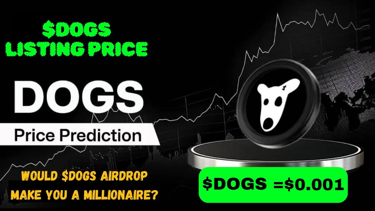 $DOGS Airdrop LISTING PRICE - DOGS Listing Price and Gas Fee ($Dogs = 0 ...