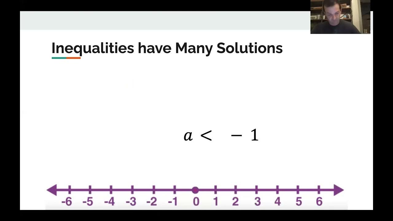Writing, Interpreting, and Graphing Inequalities - YouTube