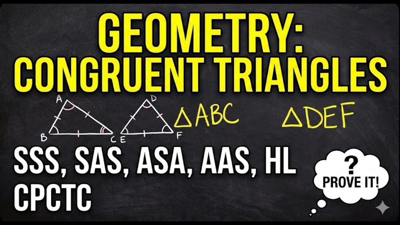 Triangle Congruence Theorems Explained: SSS, SAS, ASA, AAS, HL -Two ...