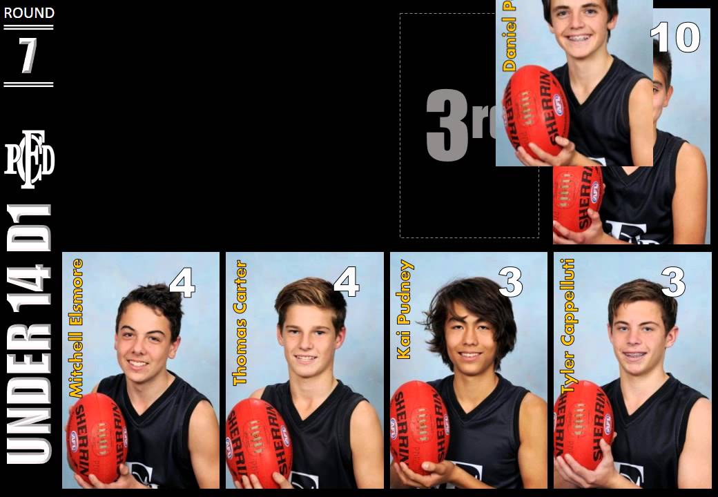 Under 14 Div 1 - YouTube