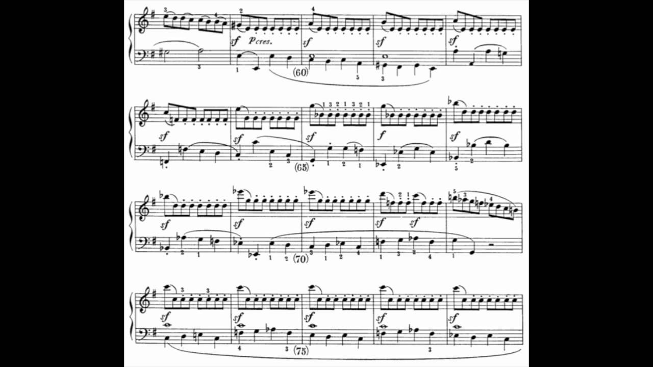 Great Pianists' Technique: Repeated Notes - YouTube