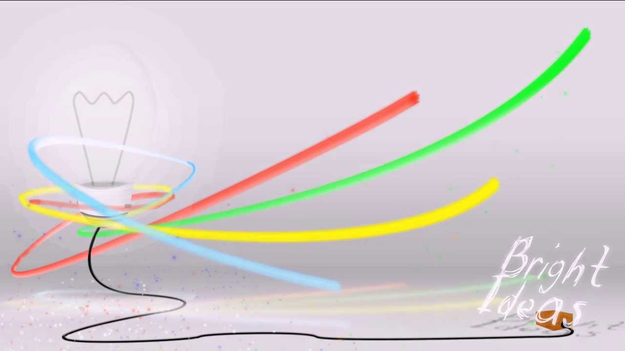 Bright Ideas - YouTube